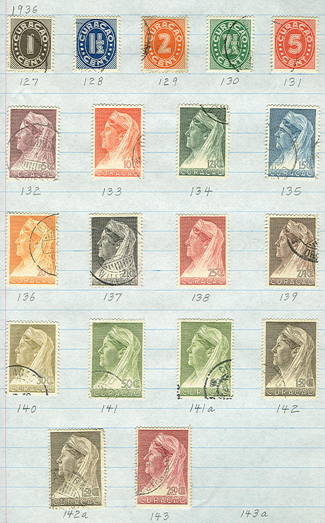 NETHERLANDS Stamp Collection